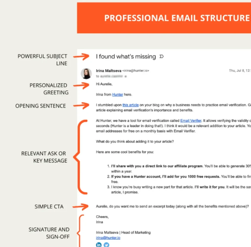 How to Apply for Jobs in the UAE Professionally via Email | Arab1